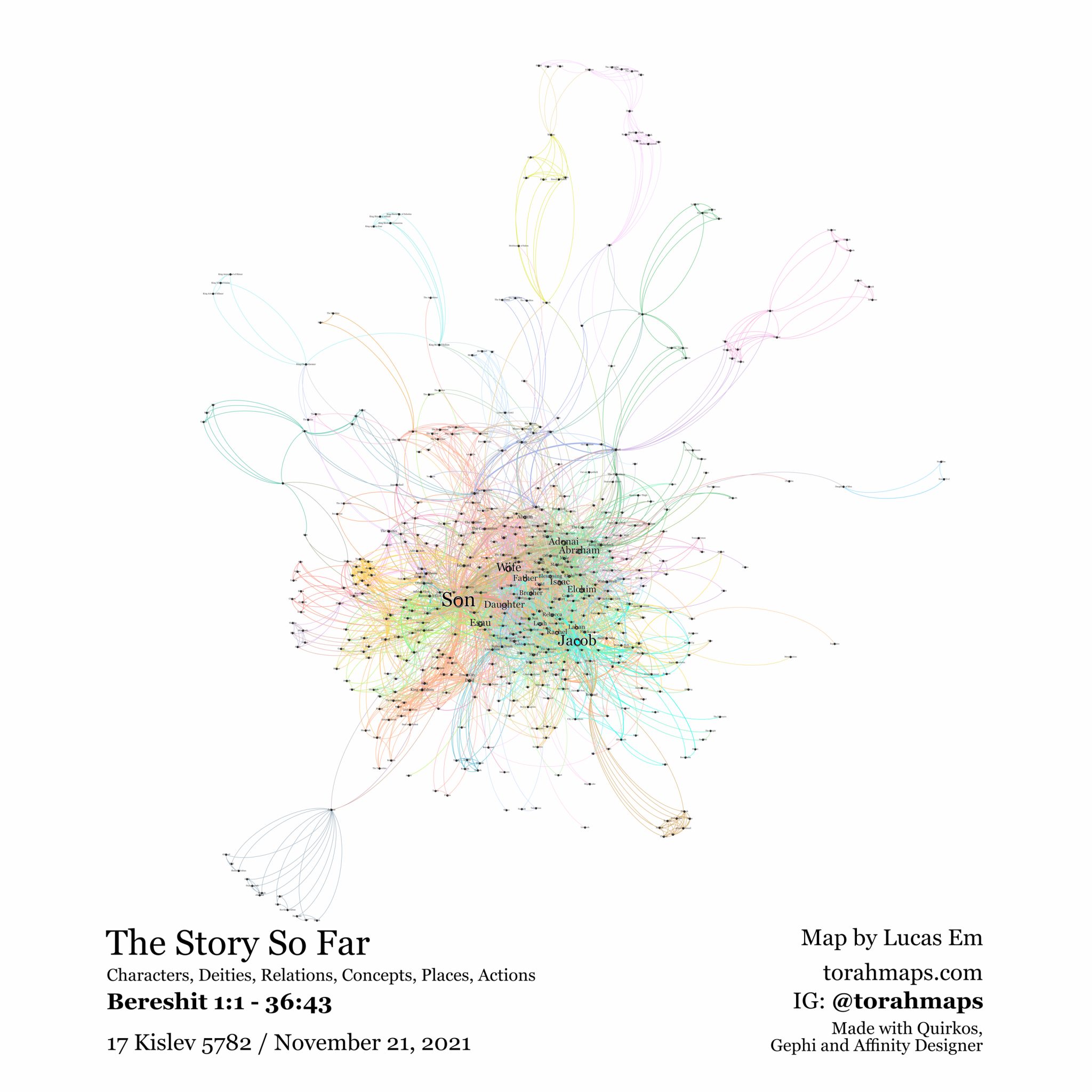 Torah Maps – Exploring the Torah as a network – By Lucas
